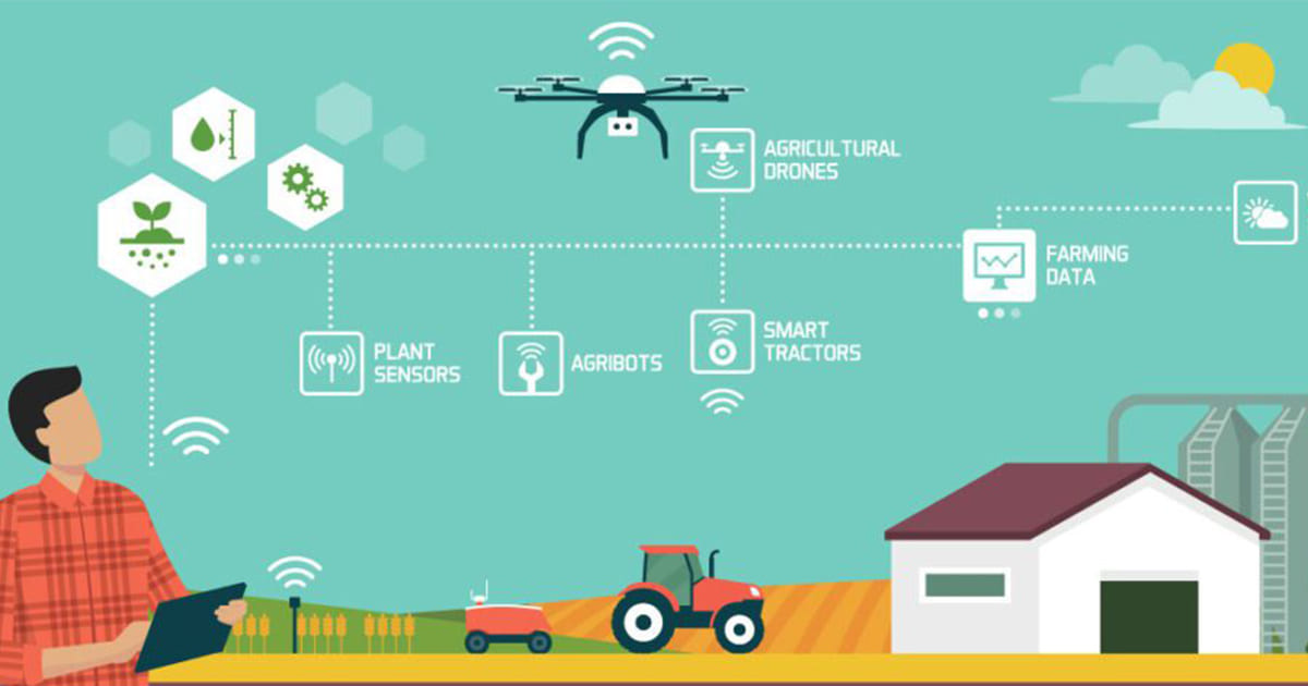 5 Applications of IoT for Smart Farming